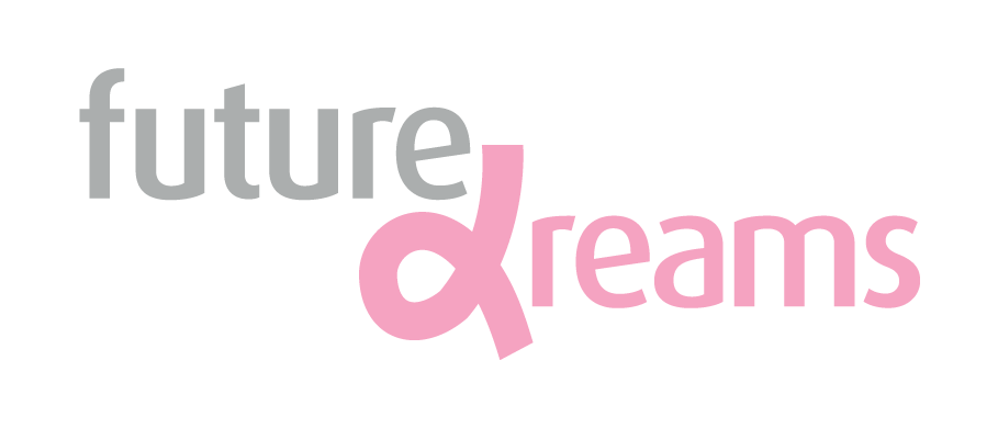 ABOUT FUTURE DREAMS – Aspiration Solutions